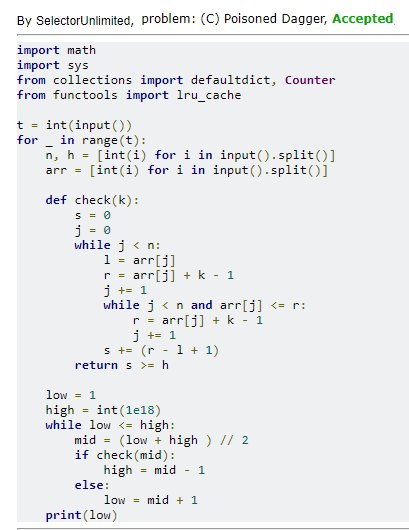 Can DeepMind's Alpha Code Outperform Human Coders?